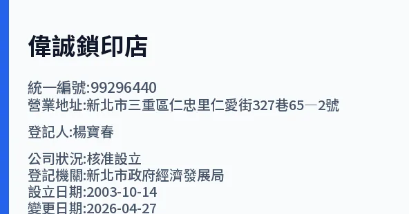 偉誠鎖印店的照片-統編 99296440(新北市) 公司登記資料與營業項目詳細圖表
