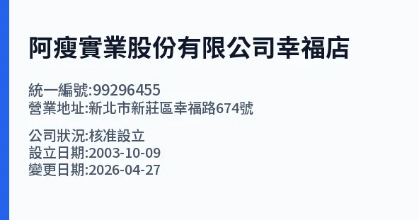 阿瘦實業股份有限公司幸福店的照片-統編 99296455(新北市) 公司登記資料與營業項目詳細圖表