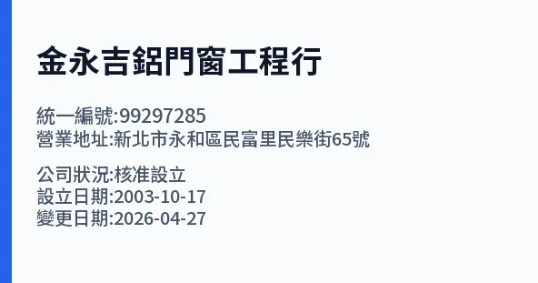 金永吉鋁門窗工程行的照片-統編 99297285(新北市) 公司登記資料與營業項目詳細圖表