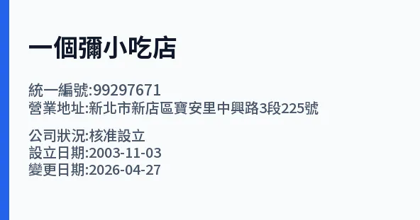 一個彌小吃店的照片-統編 99297671(新北市) 公司登記資料與營業項目詳細圖表
