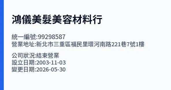 鴻儀美髮美容材料行的照片-統編 99298587(新北市) 公司登記資料與營業項目詳細圖表