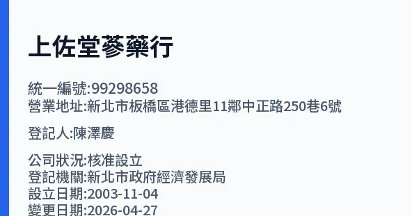 上佐堂蔘藥行的照片-統編 99298658(新北市) 公司登記資料與營業項目詳細圖表