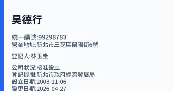 昊德行的照片-統編 99298783(新北市) 公司登記資料與營業項目詳細圖表