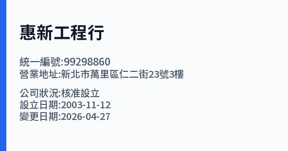 惠新工程行的照片-統編 99298860(新北市) 公司登記資料與營業項目詳細圖表