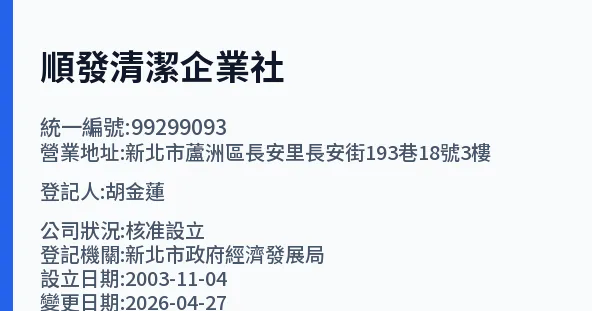 順發清潔企業社的照片-統編 99299093(新北市) 公司登記資料與營業項目詳細圖表