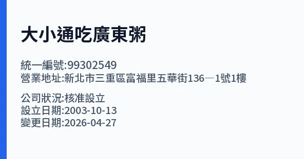 大小通吃廣東粥的照片-統編 99302549(新北市) 公司登記資料與營業項目詳細圖表
