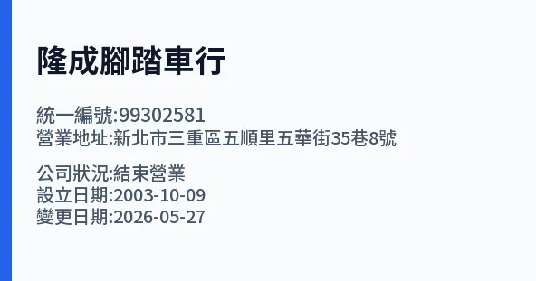 隆成腳踏車行的照片-統編 99302581(新北市) 公司登記資料與營業項目詳細圖表