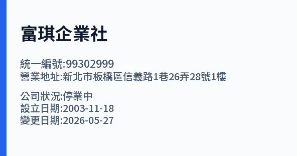 富琪企業社的照片-統編 99302999(新北市) 公司登記資料與營業項目詳細圖表