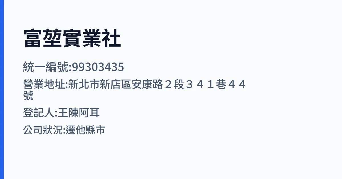 富堃實業社 - 統編 99303435(桃園市) 公司登記資料與營業項目詳細圖表