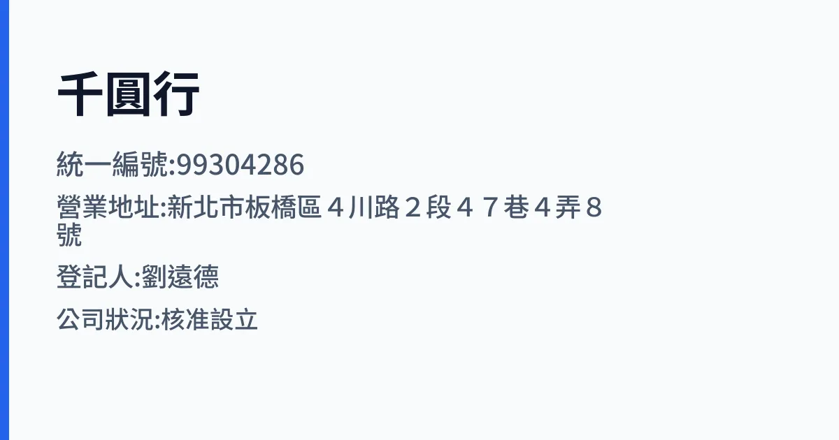 千圓行 - 統編 99304286(新北市) 公司登記資料與營業項目詳細圖表