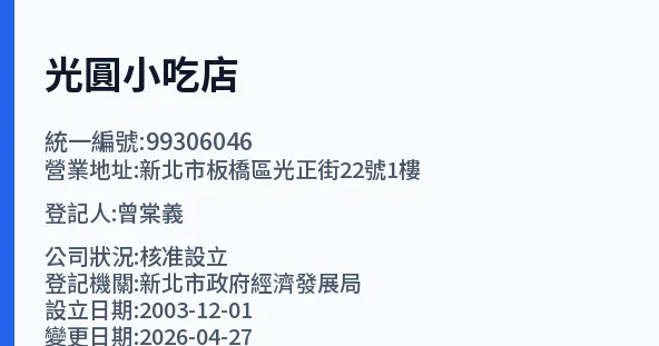 光圓小吃店的照片-統編 99306046(新北市) 公司登記資料與營業項目詳細圖表