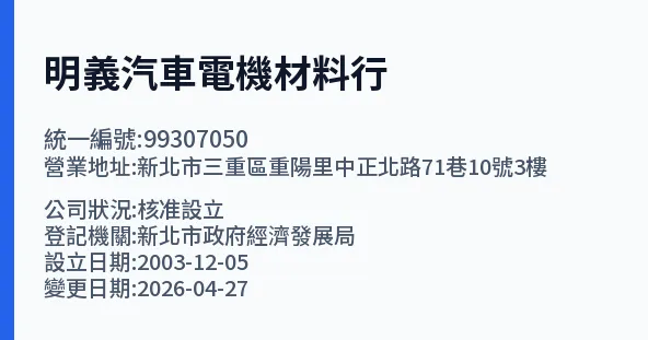 明義汽車電機材料行的照片-統編 99307050(新北市) 公司登記資料與營業項目詳細圖表