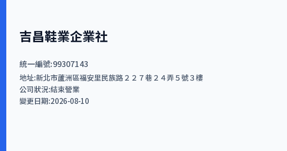 吉昌鞋業企業社的照片-統編 99307143(新北市) 公司登記資料與營業項目詳細圖表