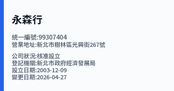 永森行的照片-統編 99307404(新北市) 公司登記資料與營業項目詳細圖表