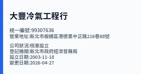 大豐冷氣工程行的照片-統編 99307636(新北市) 公司登記資料與營業項目詳細圖表