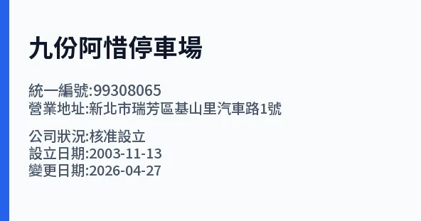 九份阿惜停車場的照片-統編 99308065(新北市) 公司登記資料與營業項目詳細圖表