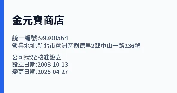 金元寶商店的照片-統編 99308564(新北市) 公司登記資料與營業項目詳細圖表