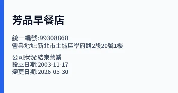 芳品早餐店的照片-統編 99308868(新北市) 公司登記資料與營業項目詳細圖表