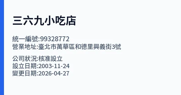 三六九小吃店的照片-統編 99328772(臺北市) 公司登記資料與營業項目詳細圖表
