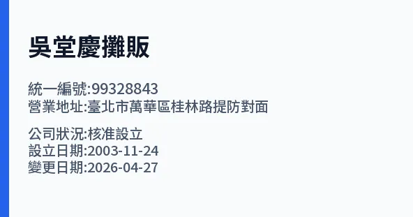 吳堂慶攤販的照片-統編 99328843(臺北市) 公司登記資料與營業項目詳細圖表