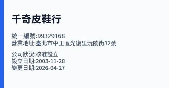 千奇皮鞋行的照片-統編 99329168(臺北市) 公司登記資料與營業項目詳細圖表
