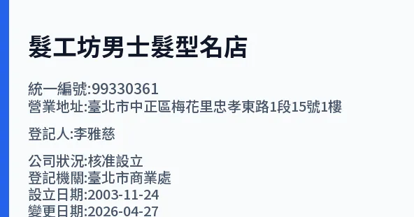 髮工坊男士髮型名店的照片-統編 99330361(臺北市) 公司登記資料與營業項目詳細圖表
