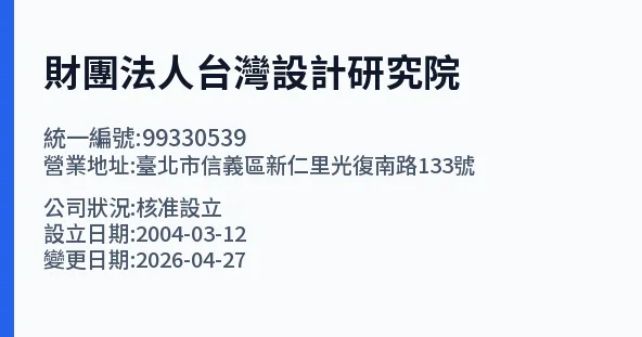財團法人台灣設計研究院的照片-統編 99330539(臺北市) 公司登記資料與營業項目詳細圖表