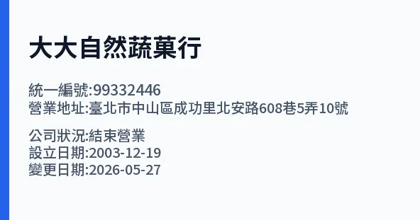 大大自然蔬菓行的照片-統編 99332446(臺北市) 公司登記資料與營業項目詳細圖表