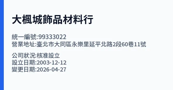 大楓城飾品材料行的照片-統編 99333022(臺北市) 公司登記資料與營業項目詳細圖表