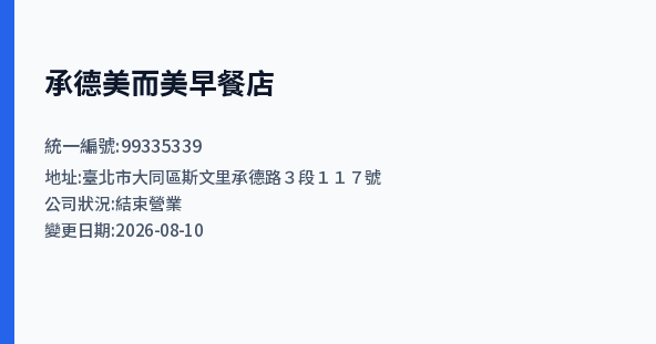 承德美而美早餐店的照片-統編 99335339(臺北市) 公司登記資料與營業項目詳細圖表