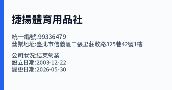 捷揚體育用品社的照片-統編 99336479(臺北市) 公司登記資料與營業項目詳細圖表