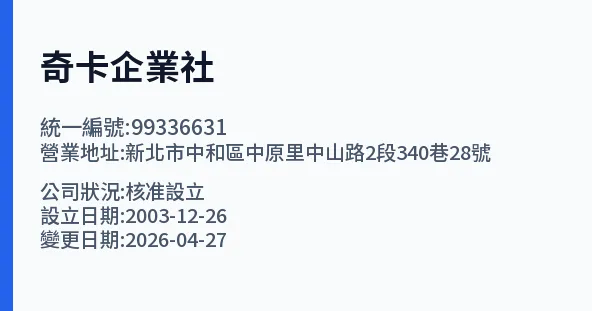 奇卡企業社的照片-統編 99336631(新北市) 公司登記資料與營業項目詳細圖表