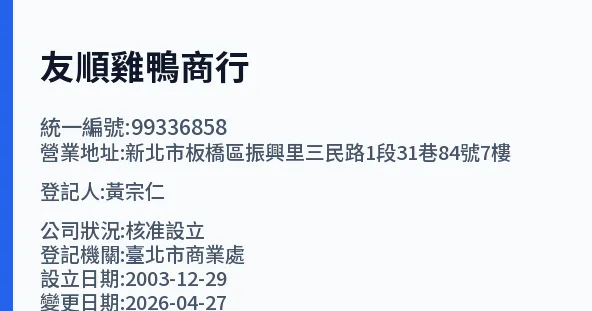友順雞鴨商行的照片-統編 99336858(新北市) 公司登記資料與營業項目詳細圖表
