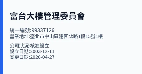 富台大樓管理委員會的照片-統編 99337126(臺北市) 公司登記資料與營業項目詳細圖表