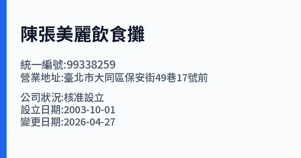 陳張美麗飲食攤的照片-統編 99338259(臺北市) 公司登記資料與營業項目詳細圖表