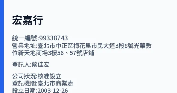 宏嘉行的照片-統編 99338743(臺北市) 公司登記資料與營業項目詳細圖表