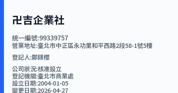 卍吉企業社的照片-統編 99339757(臺北市) 公司登記資料與營業項目詳細圖表