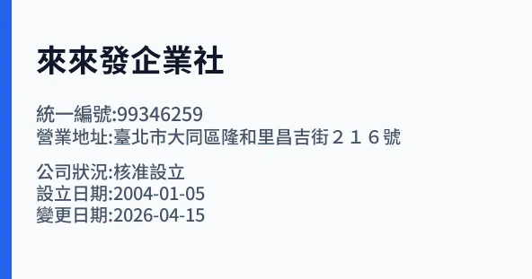 來來發企業社的照片-統編 99346259(臺北市) 公司登記資料與營業項目詳細圖表