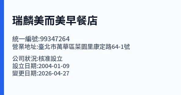 瑞麟美而美早餐店的照片-統編 99347264(臺北市) 公司登記資料與營業項目詳細圖表