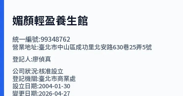 媚顏輕盈養生館的照片-統編 99348762(臺北市) 公司登記資料與營業項目詳細圖表