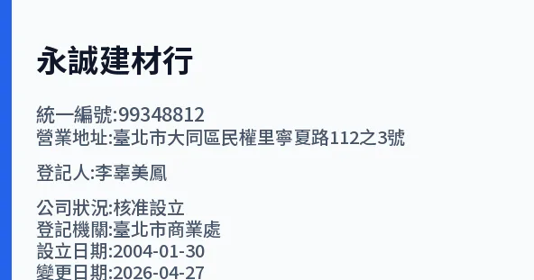 永誠建材行的照片-統編 99348812(臺北市) 公司登記資料與營業項目詳細圖表