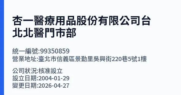 杏一醫療用品股份有限公司台北北醫門市部的照片-統編 99350859(臺北市) 公司登記資料與營業項目詳細圖表