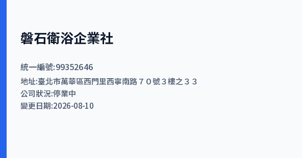 磐石衛浴企業社的照片-統編 99352646(臺北市) 公司登記資料與營業項目詳細圖表