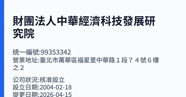財團法人中華經濟科技發展研究院的照片-統編 99353342(臺北市) 公司登記資料與營業項目詳細圖表