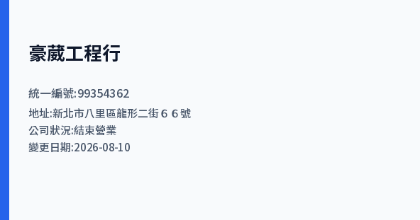 豪葳工程行的照片-統編 99354362(新北市) 公司登記資料與營業項目詳細圖表