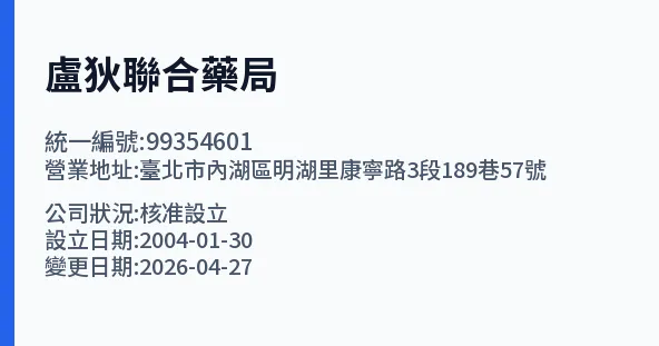 盧狄聯合藥局的照片-統編 99354601(臺北市) 公司登記資料與營業項目詳細圖表
