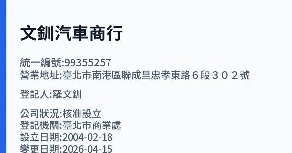 文釧汽車商行的照片-統編 99355257(臺北市) 公司登記資料與營業項目詳細圖表