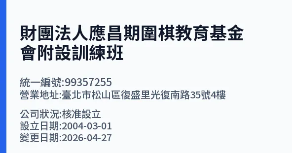 財團法人應昌期圍棋教育基金會附設訓練班的照片-統編 99357255(臺北市) 公司登記資料與營業項目詳細圖表