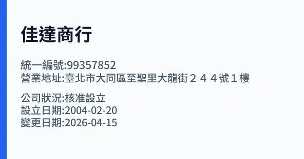 佳達商行的照片-統編 99357852(臺北市) 公司登記資料與營業項目詳細圖表