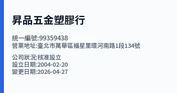 昇品五金塑膠行的照片-統編 99359438(臺北市) 公司登記資料與營業項目詳細圖表